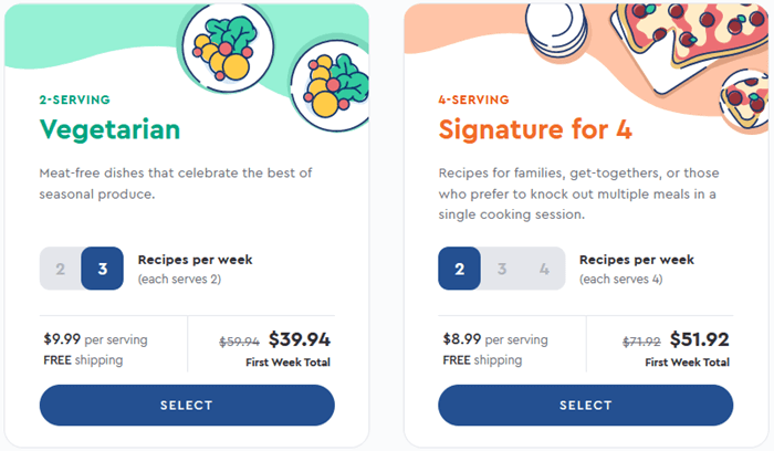 Blue apron plans and pricing - dsagifts
